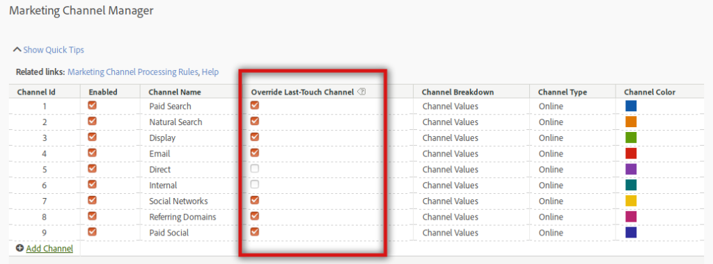 Override Last-Touch Channel - The Digital Marketing Architect