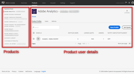 Introduction to the Adobe Admin Console - The Digital Marketing Architect