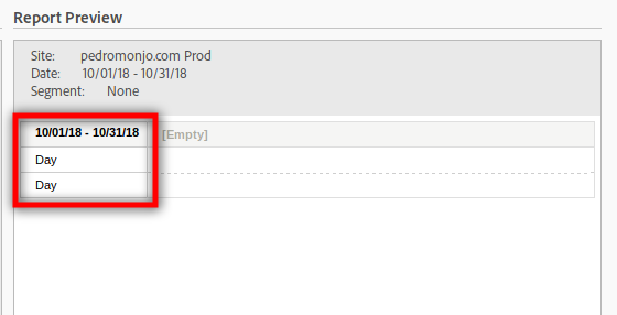 Adobe Analytics Data Warehouse - The Digital Marketing Architect