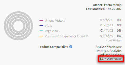 Adobe Analytics Data Warehouse - The Digital Marketing Architect